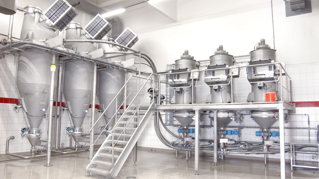 Mixing systems | Ruland