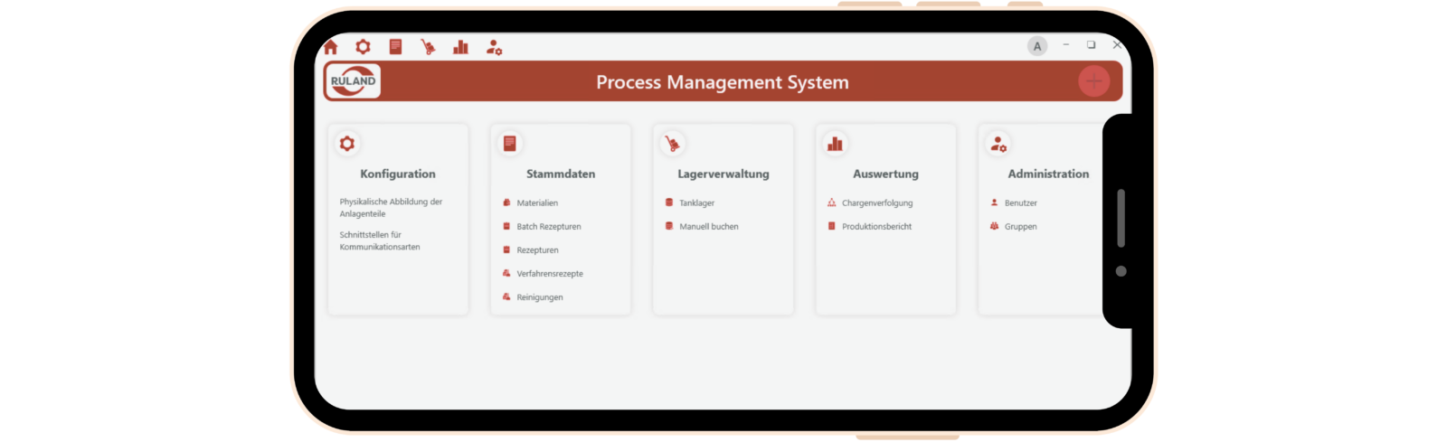 RPMS – Ruland Process Management System | Ruland